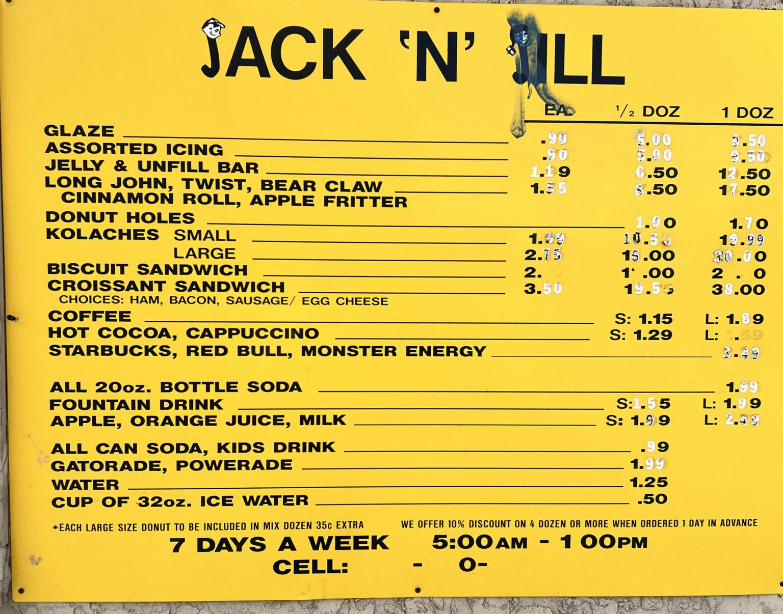 Midland Menus – West Texas Dining at its finest