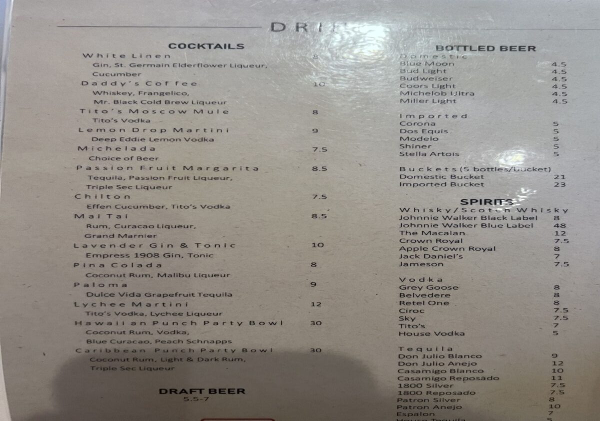 Fat Birds Wing Bar – Midland – Menu – Midland Menus