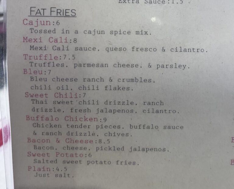 Fat Birds Wing Bar – Midland – Menu – Midland Menus
